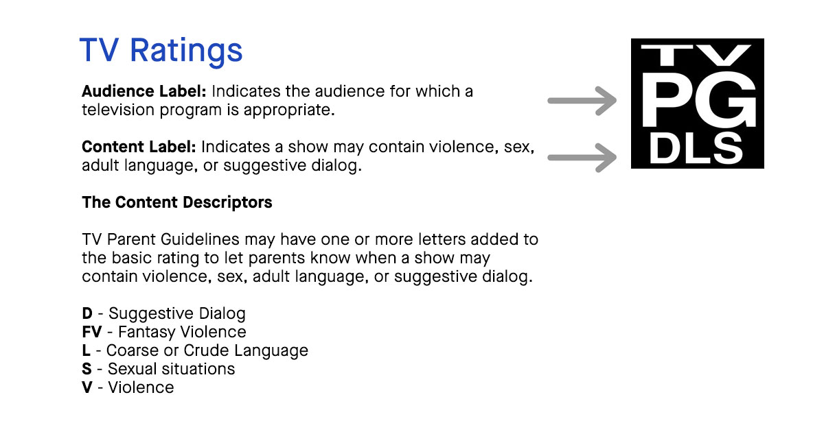 TV Ratings System Guide Brightspeed TV Ratings System Guide Brightspeed